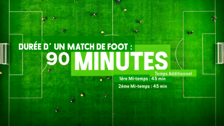 durée d'un match de football : règles officielles et temps réel